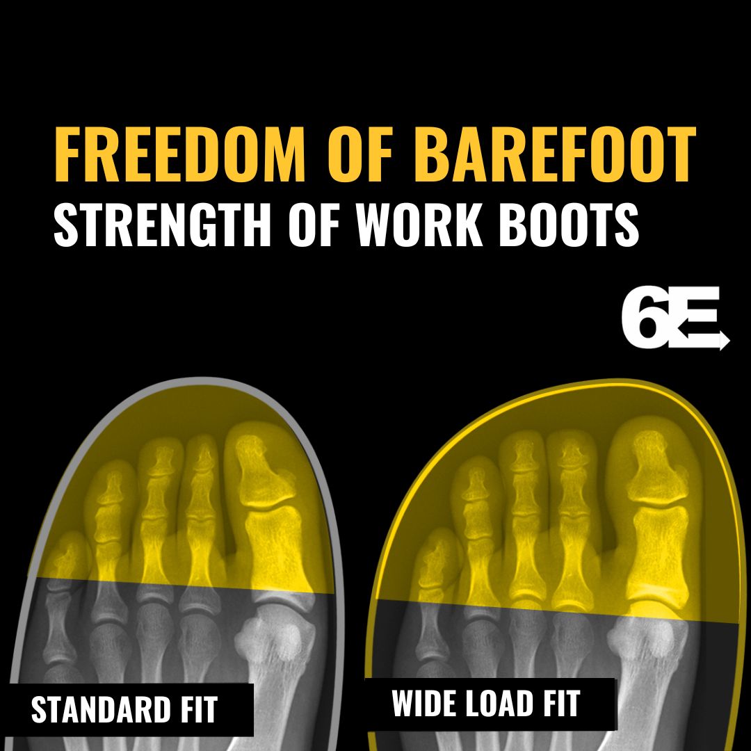 Best Work Boots for Wide Feet | Wide Load Footwear